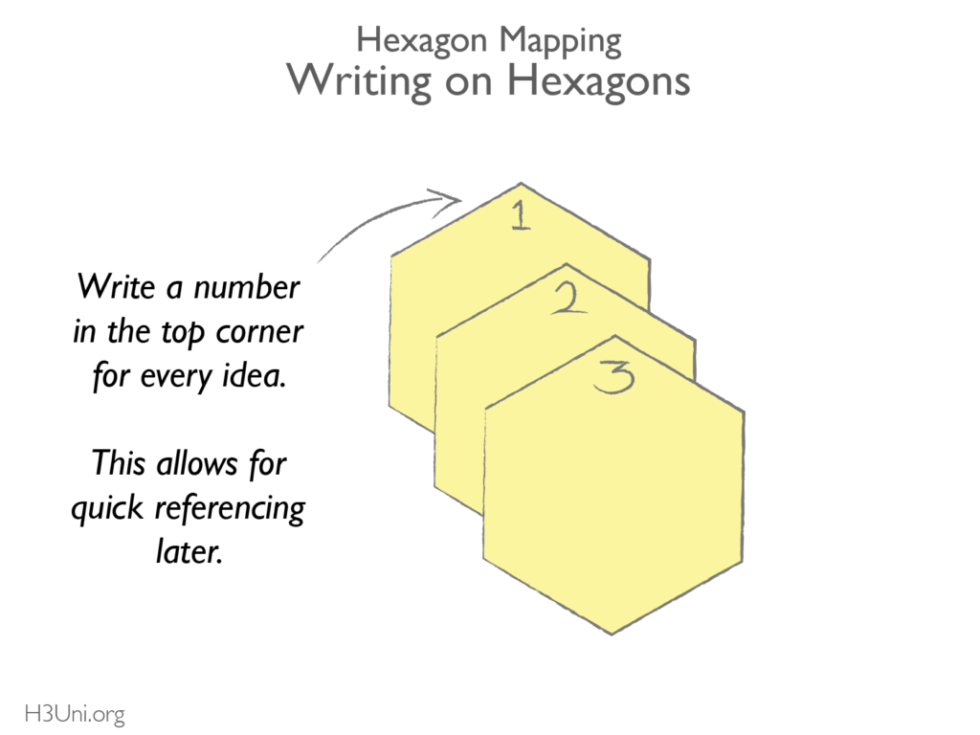 Hexagon Mapping H3uni 